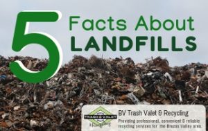 5 Facts About Landfills - BV Trash Valet & Recycling