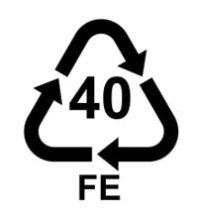 What The Different American Recycling Symbols Mean