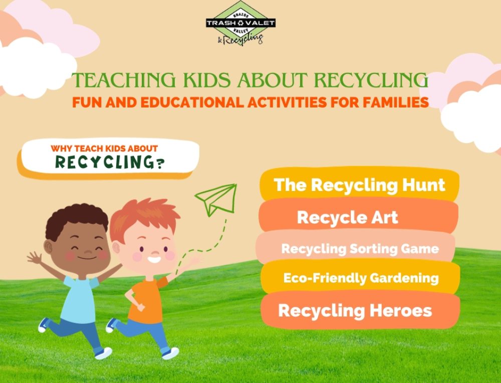 Eco-Friendly Back-to-School: Teaching Kids About Recycling and Waste ...